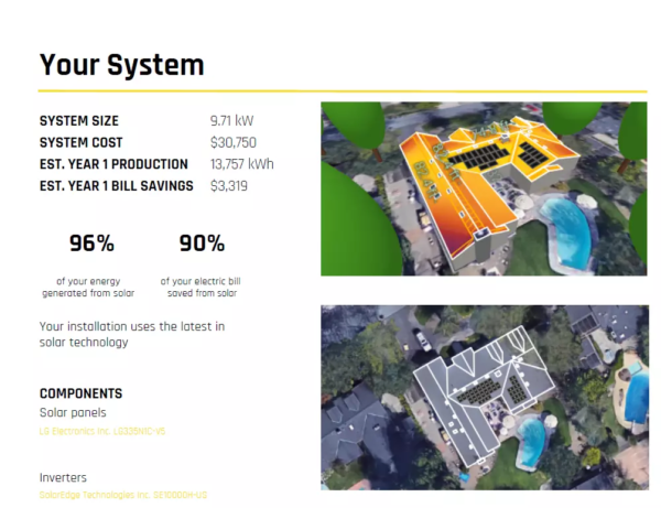 Your Guide to the Solar Sales Process - Anthony J. Conklin | Solar ...